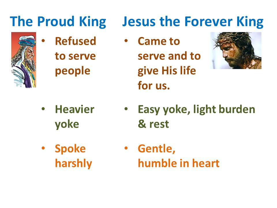Growing Kids in Grace: Kings: Rehoboam the Proud King