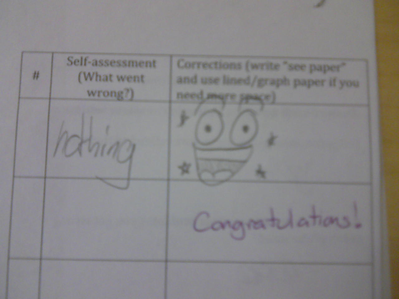 Drawing On Math: Test Corrections