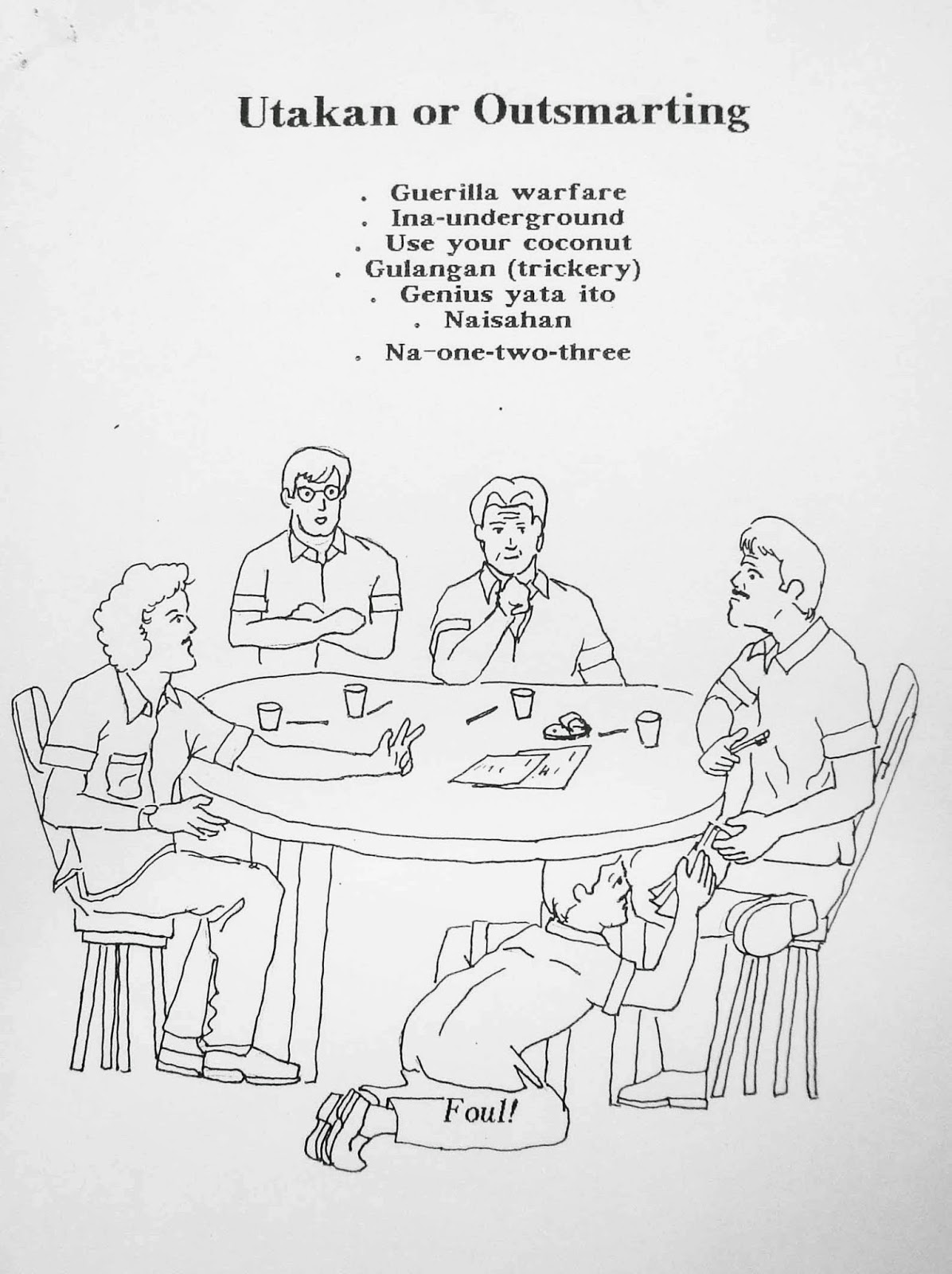 Living with Nature - School on Blog by Dr. Abercio V. Rotor: 14 Styles ...