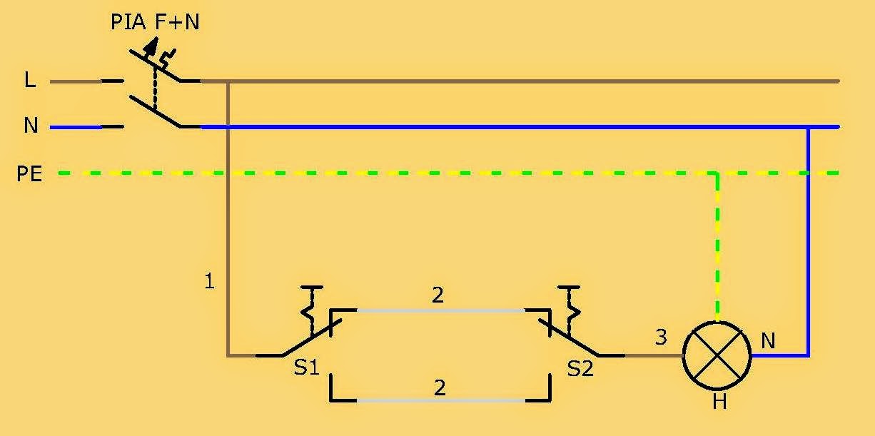 FORMACIÓN PROFESIONAL BÁSICA. Electricidad-Electrónica: octubre 2014