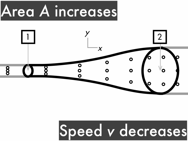P-dog's blog: boring but important: Online reading assignment: ideal ...