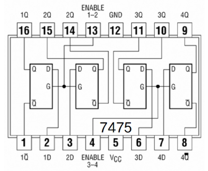 小狐狸事務所: 邏輯設計筆記序向篇 : Latch (電栓) 與 Flip-Flop (正反器)