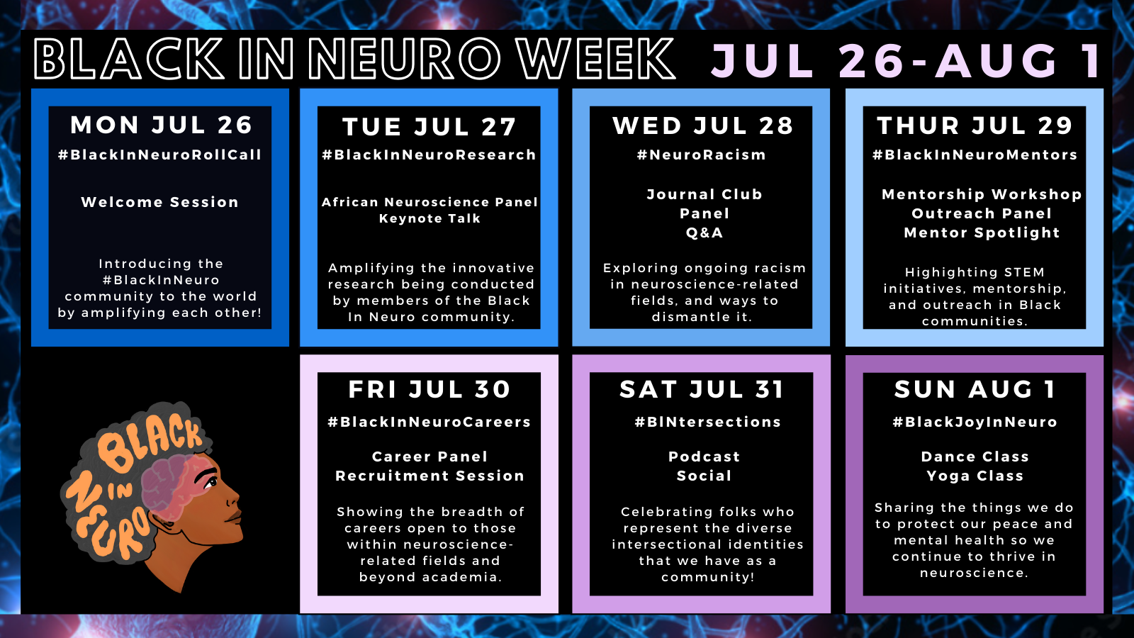 UMD Neuroscience Blog: BLACK IN NEURO WEEK 2021