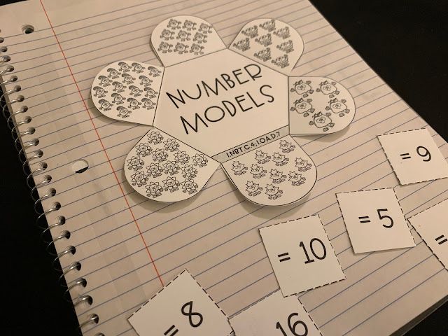 Balancing Equations Interactive Math Notebook! - Tech and Teachability