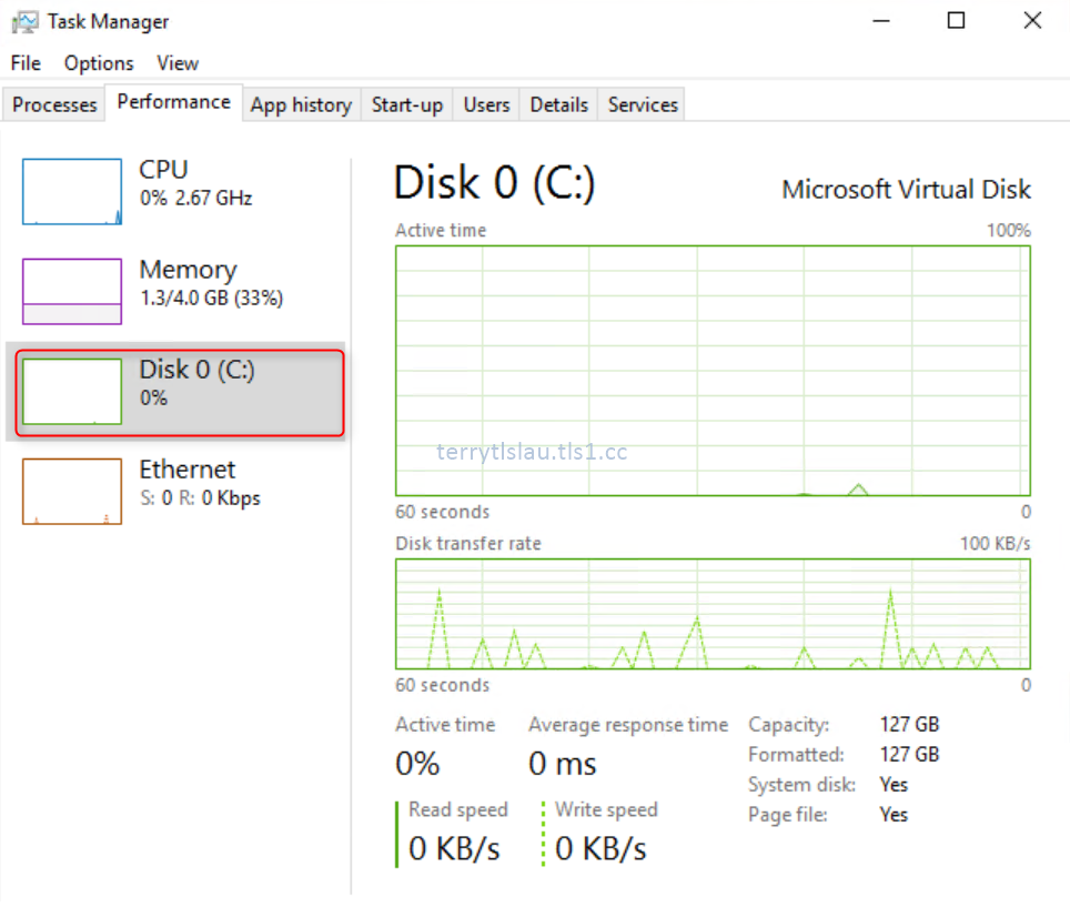Terry L@u's blog: Enable disk performance monitor on task manage for ...