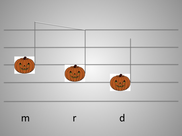 Pumpkin Pumpkin - Music a la Abbott - Amy Abbott - Kodály Inspired Blog ...