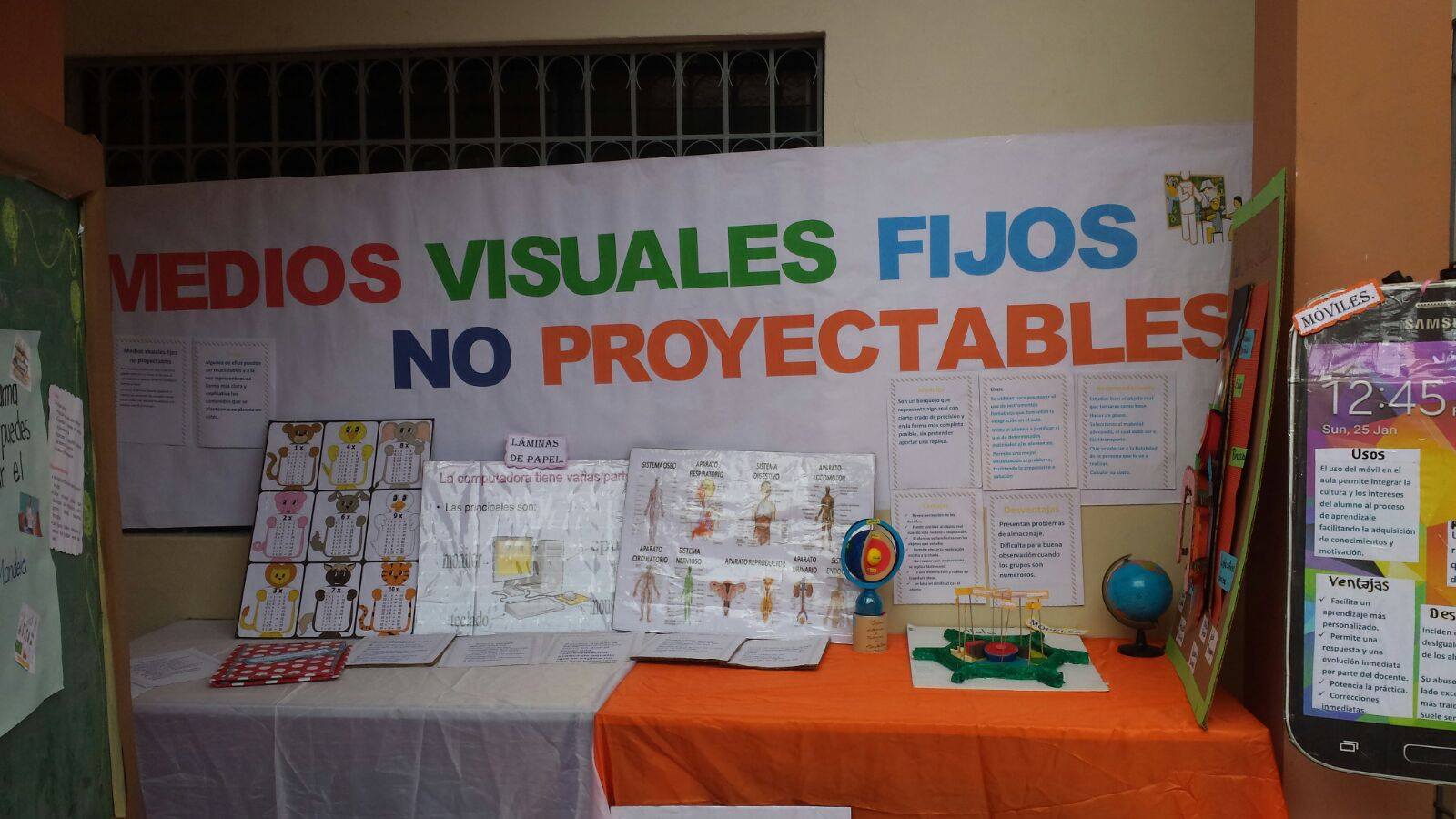 Recursos Didácticos.: Medios visuales fijos no proyectables.