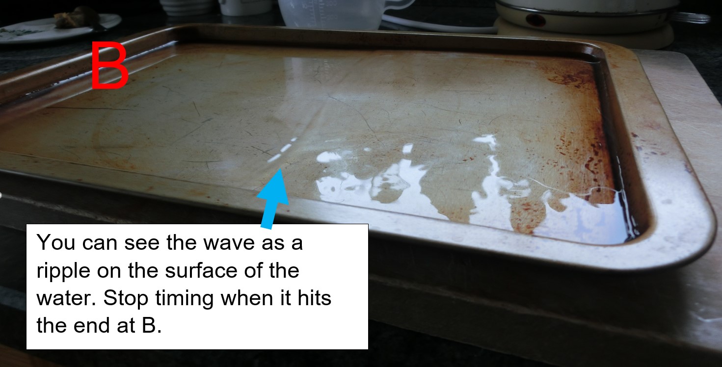wigton physics: Speed of water waves experiment