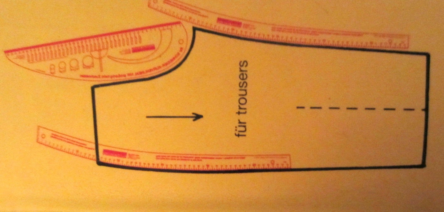 PATRONES DE COSTURA: REGLAS PARA COSTURA Y PATRONES