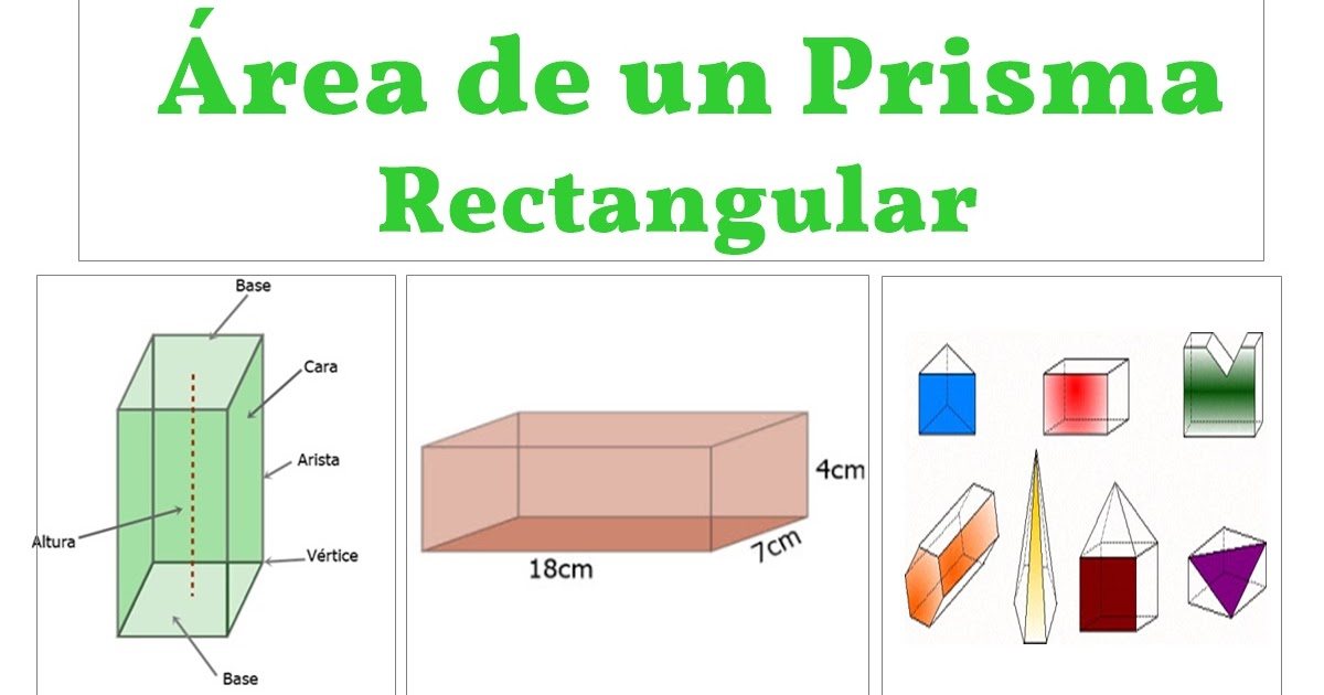 Área de un Prisma Rectangular (regular). - Matemática Serie 23