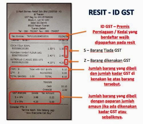 JANGAN TERTIPU DENGAN RESIT GST - LEKAT LEKIT STORY