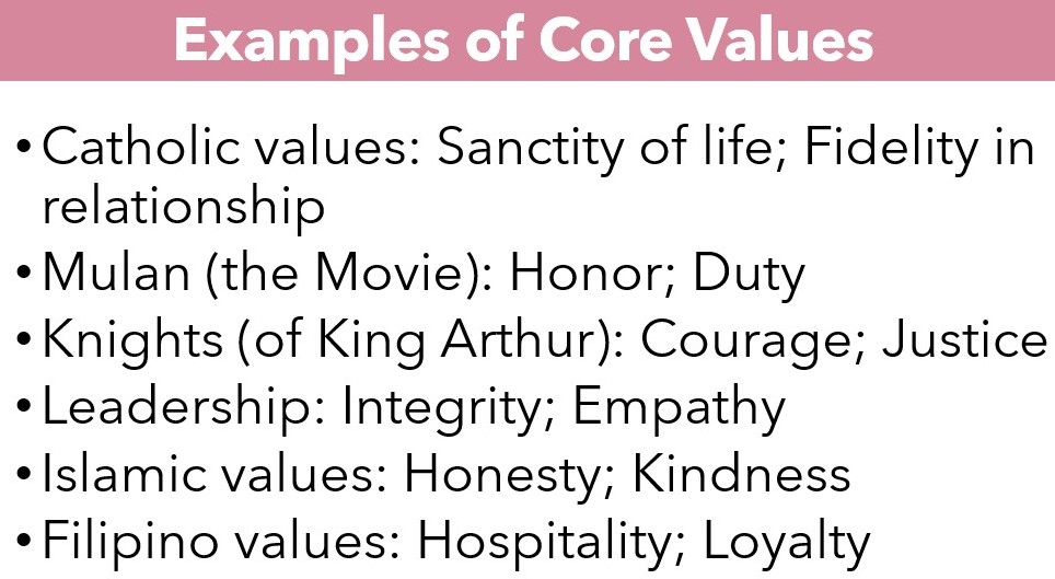 Identity, Ideas, Ideals: Life Skill: Statement of Core Values