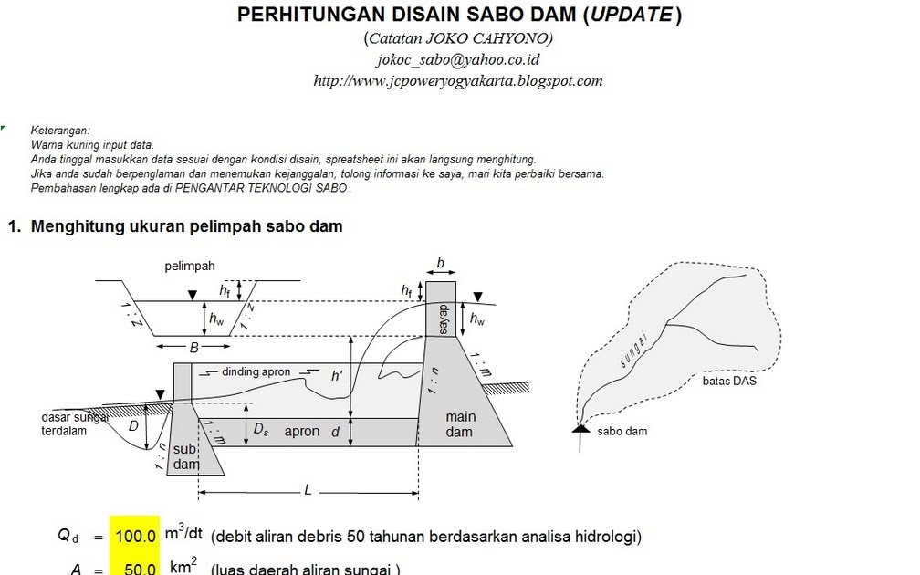 JC Power Sabo Dam: Desain Sabo Dam (Sabo Dam Design Note/Update)