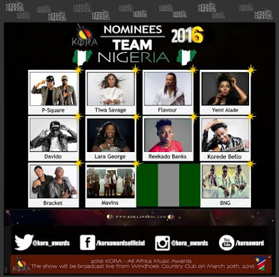 KORA All-Africa Awards Unveil 2016 Nominees with SoundcityTV as ...