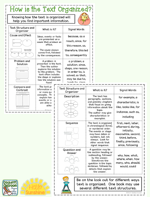 Hello Sunshine: 5 Tips for using Informational Text