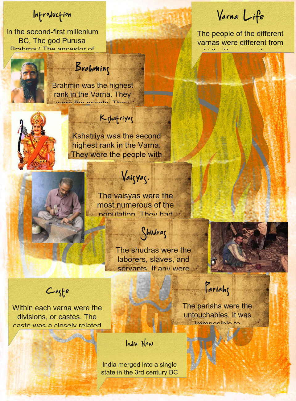 Do you agree caste system is advance science tech?