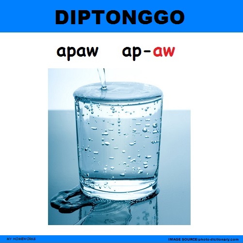 My Homeworks: DIPTONGGO-apaw