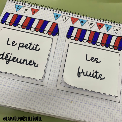 Interactif des aliments