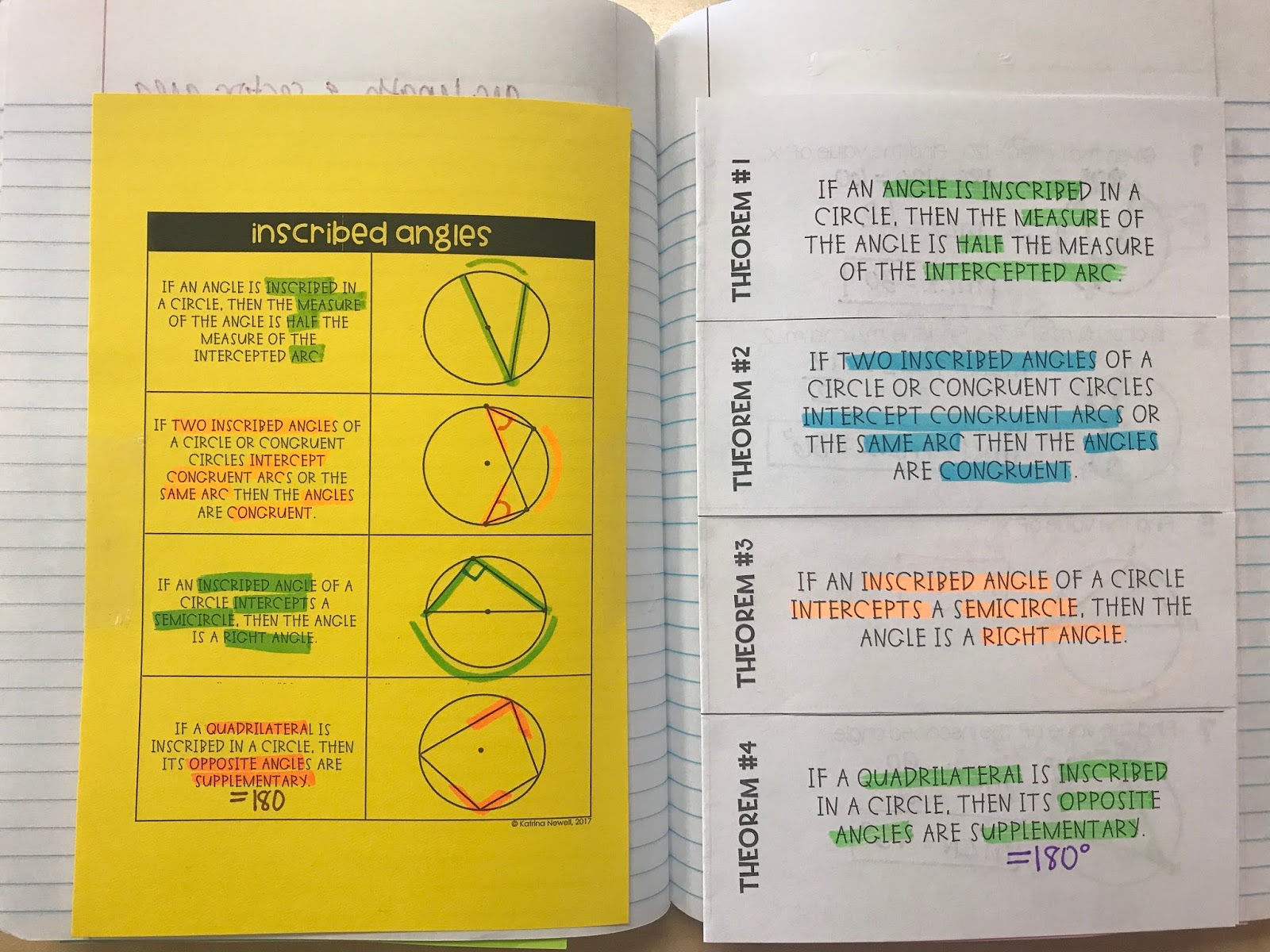 Inscribed Angles | Mrs. Newell's Math