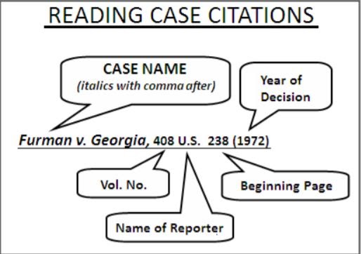 Guide To Legal Citation