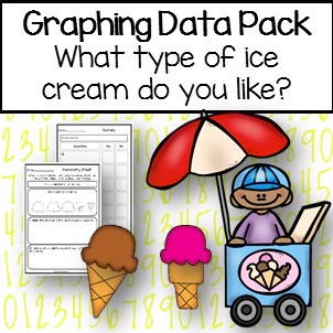 Graphing Data with Year 2s | Foundation into First
