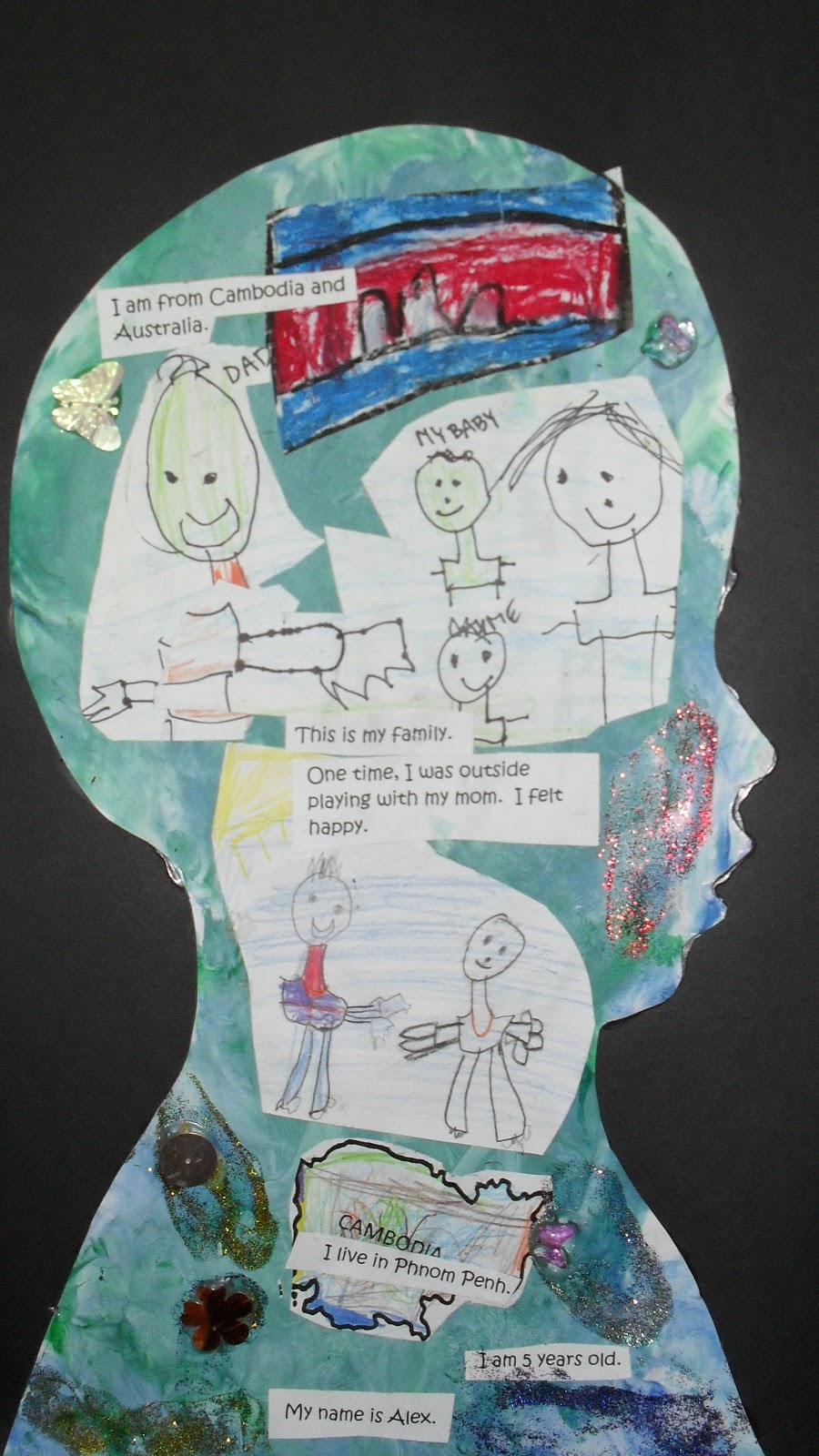 Princess Artypants: Visual Arts in the PYP: Personal History Profile ...