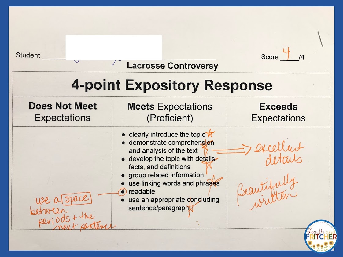 Fourth and Fritcher: Single Point Rubrics for Writing