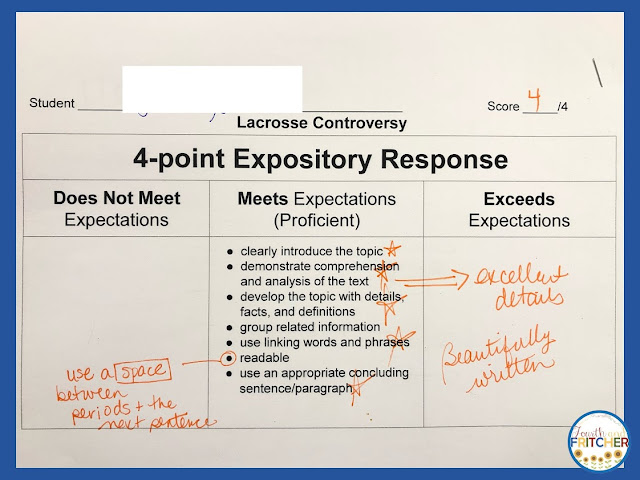 Fourth and Fritcher: Single Point Rubrics for Writing