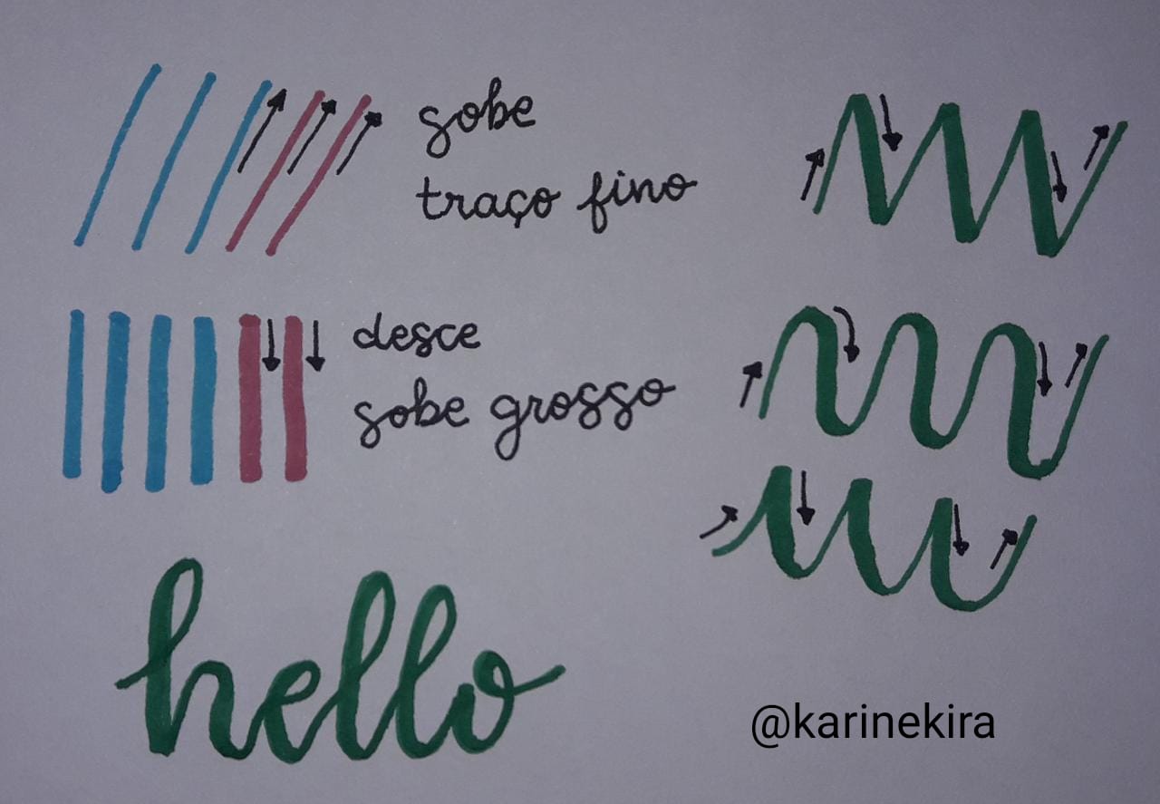 K a r i n e - K i r a: Vamos treinar Brush Lettering