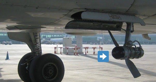 What Is Ram Air Turbine (RAT) And It's Function In Aircraft Mechanism.