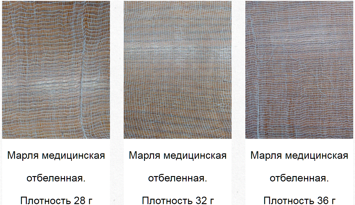 Бинт марлевый:ликбез от дилетанта estimata