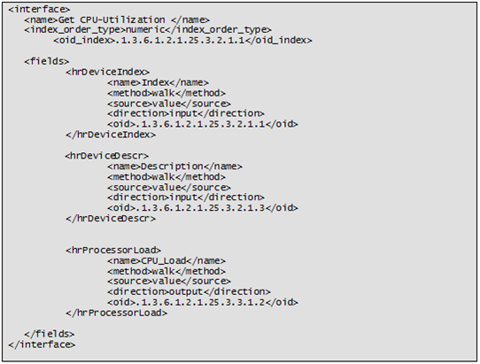 Rayas It Is All About Networking And Security Graphing Windows Hosts