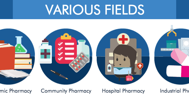 Maester of Drugs: What does a pharmacist do???