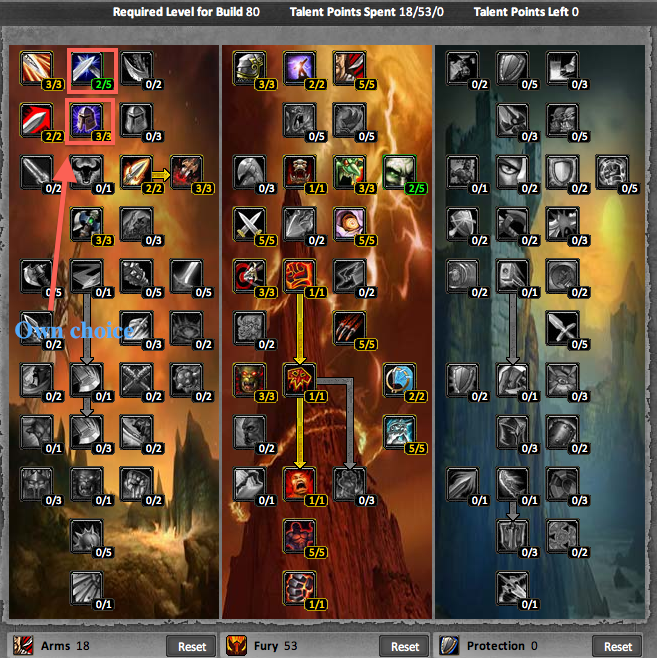 Chatting About WoW Talent Tree chatting-about-wow-talent-tree