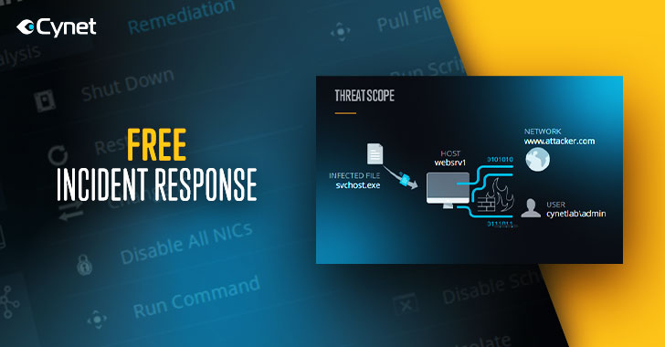 Cynet's Free Incident Response Tool — Stop Active Attacks With Greater ...