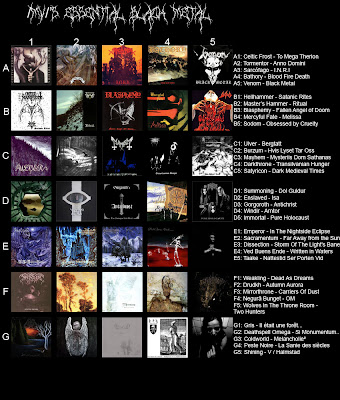 /mu/core: Essential Black Metal