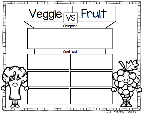 Just Wild About Teaching: Fruits and Veggies Health Pack!