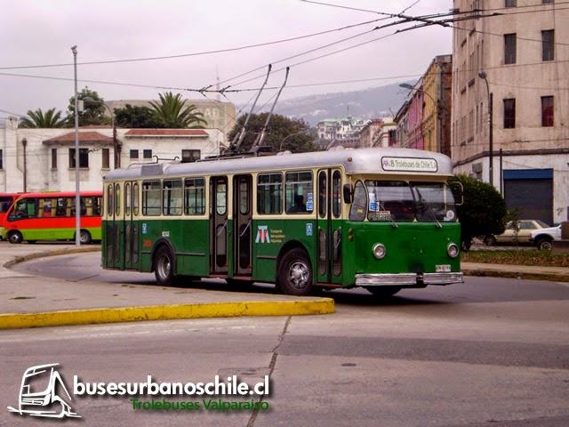 Trolebús: Trolebuses en el Mundo
