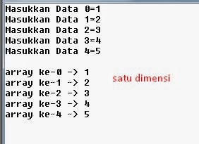 Boyzeru: Contoh Array Dimensi Satu Dua Tiga C++