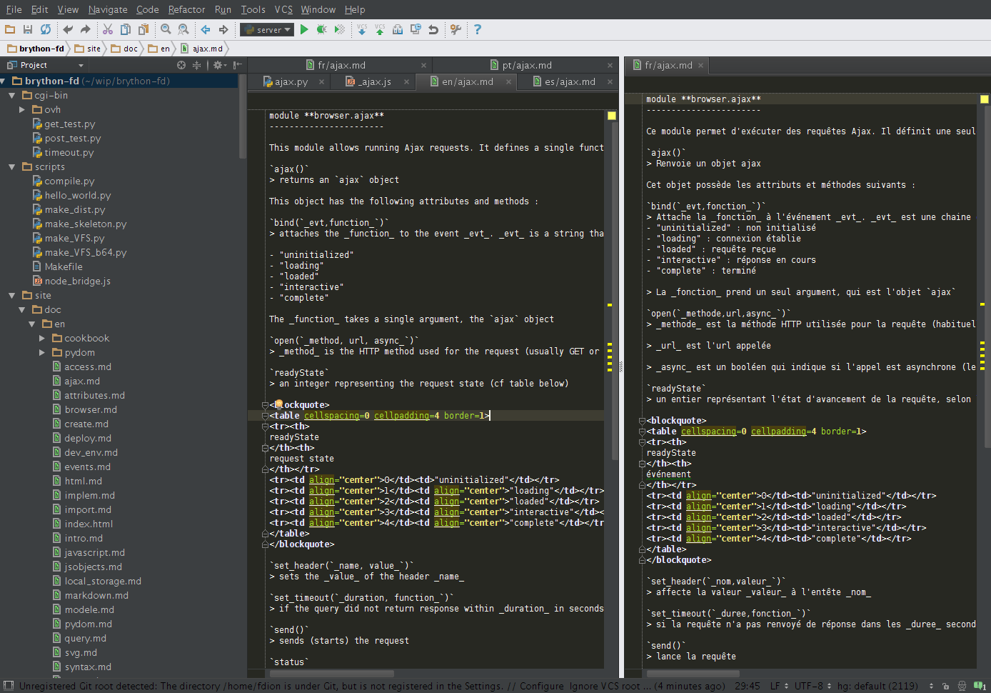 Solaris Desktop: Pycharm 3.02 on OpenIndiana