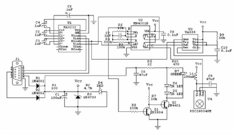 MeNarA KehiDupaN: Perhubungan antara Komputer Tanpa Wayar - Infrared Modem
