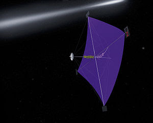 Propulsion Unleashed !!: Know about SOLAR SAILS...