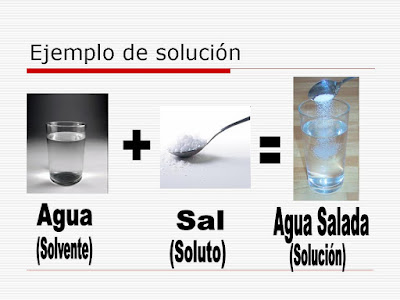 SOLUCIONES