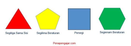 Bangun Datar Segi Banyak | berbagi pengetahuan