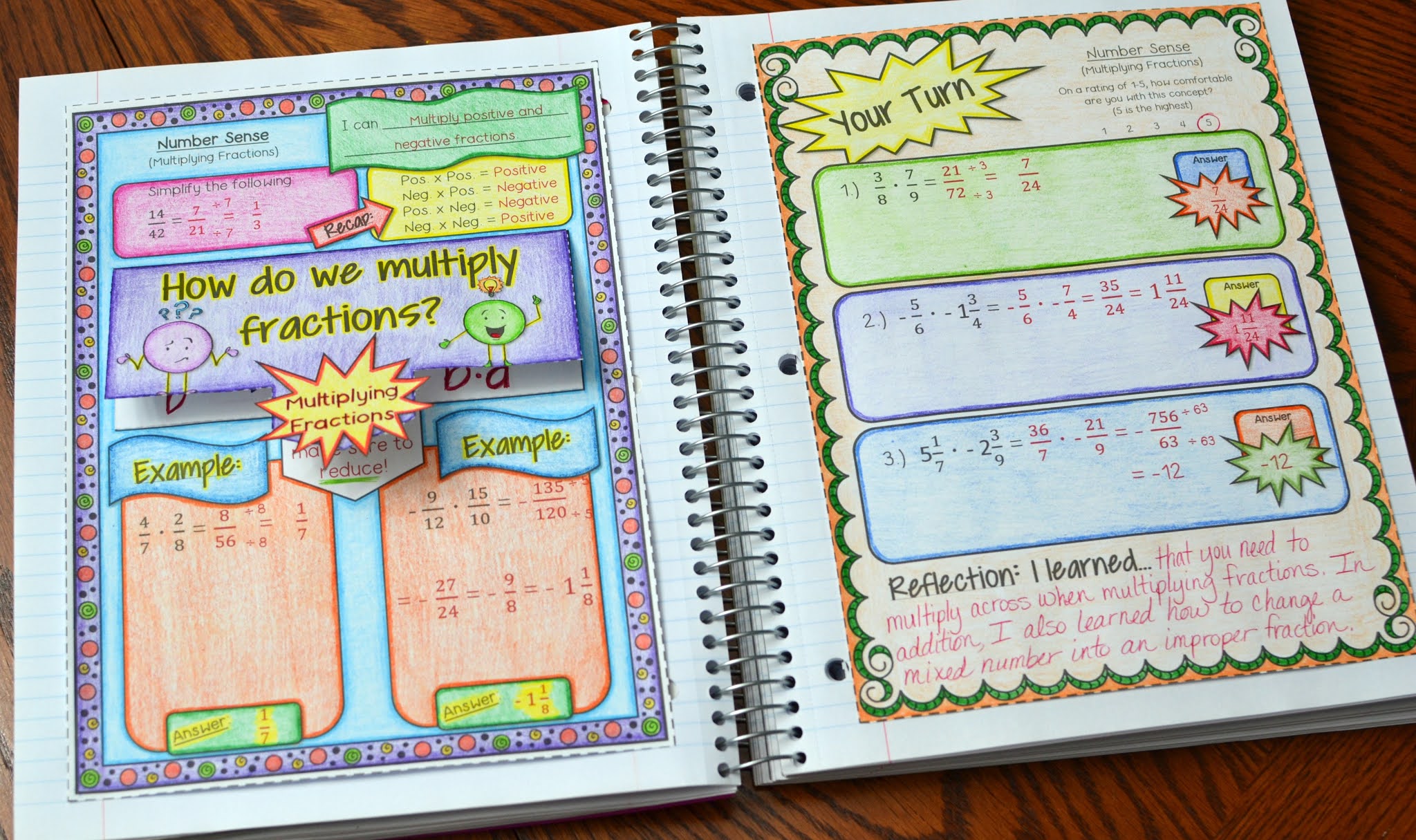 Math in Demand: 7th Grade Math Composition Notebook