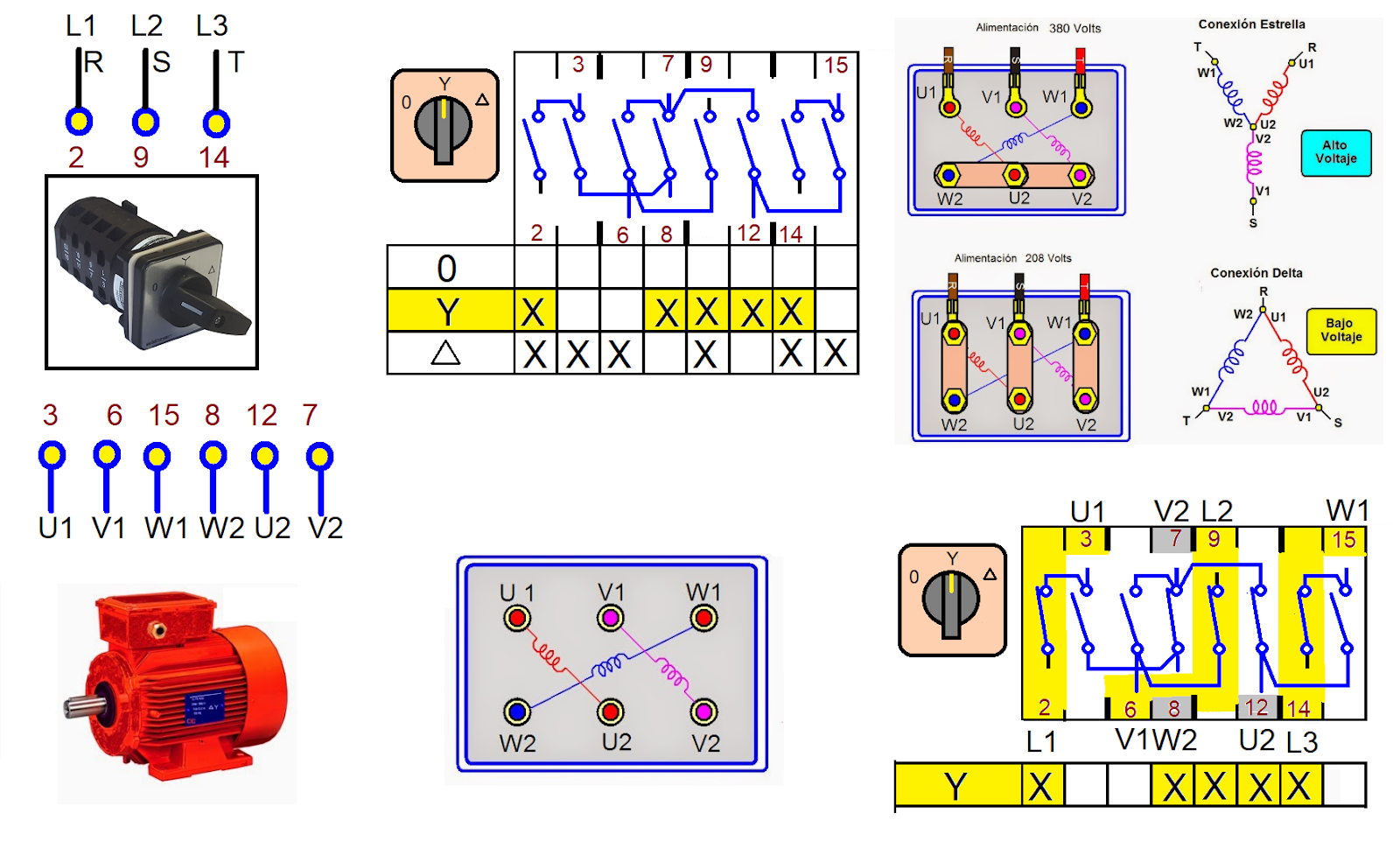 coparoman: Diagramas de comutadores de levas