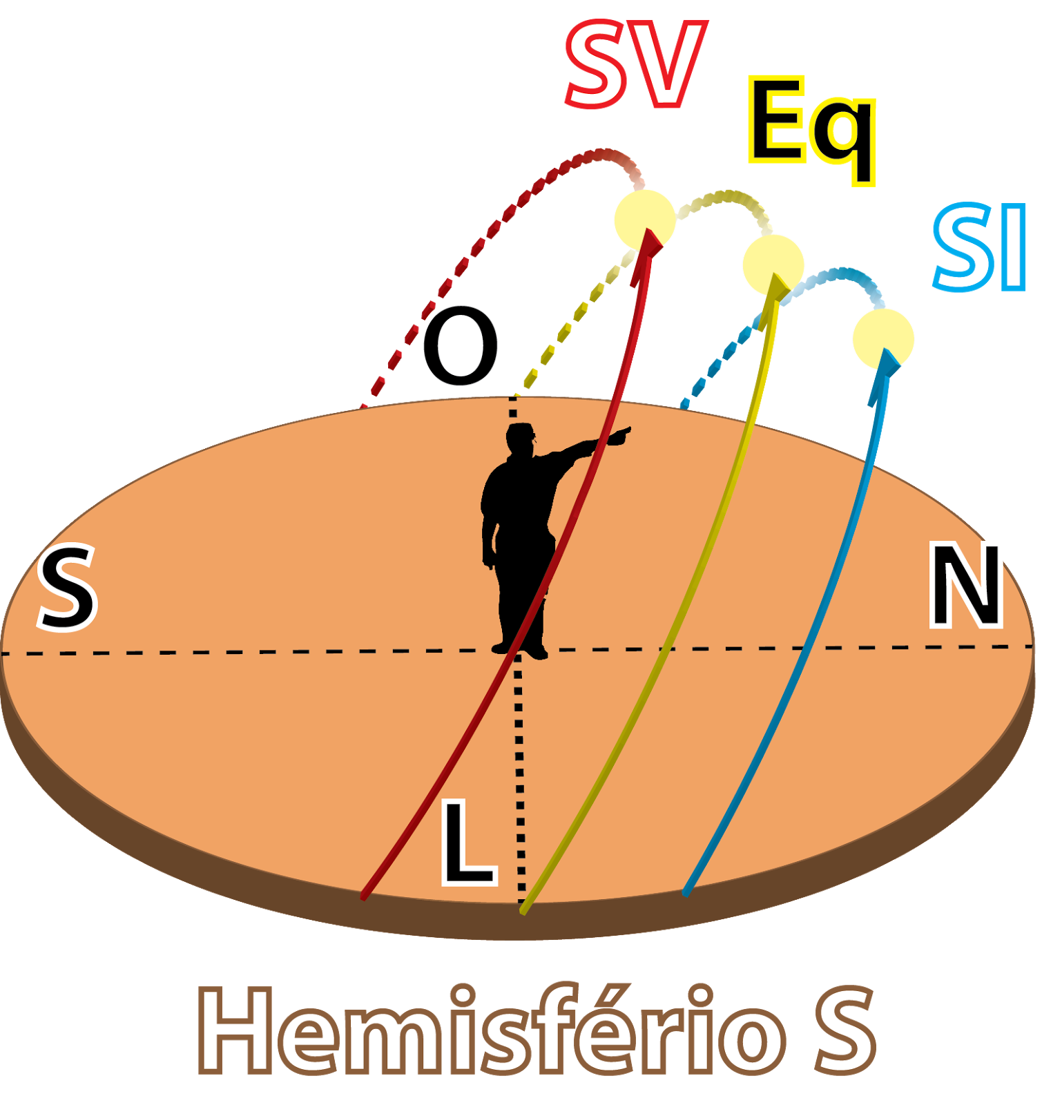 Física Ilustrada: março 2017