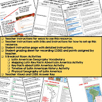 World Geography Escape Rooms for Distance Learning - Learned Lessons ...