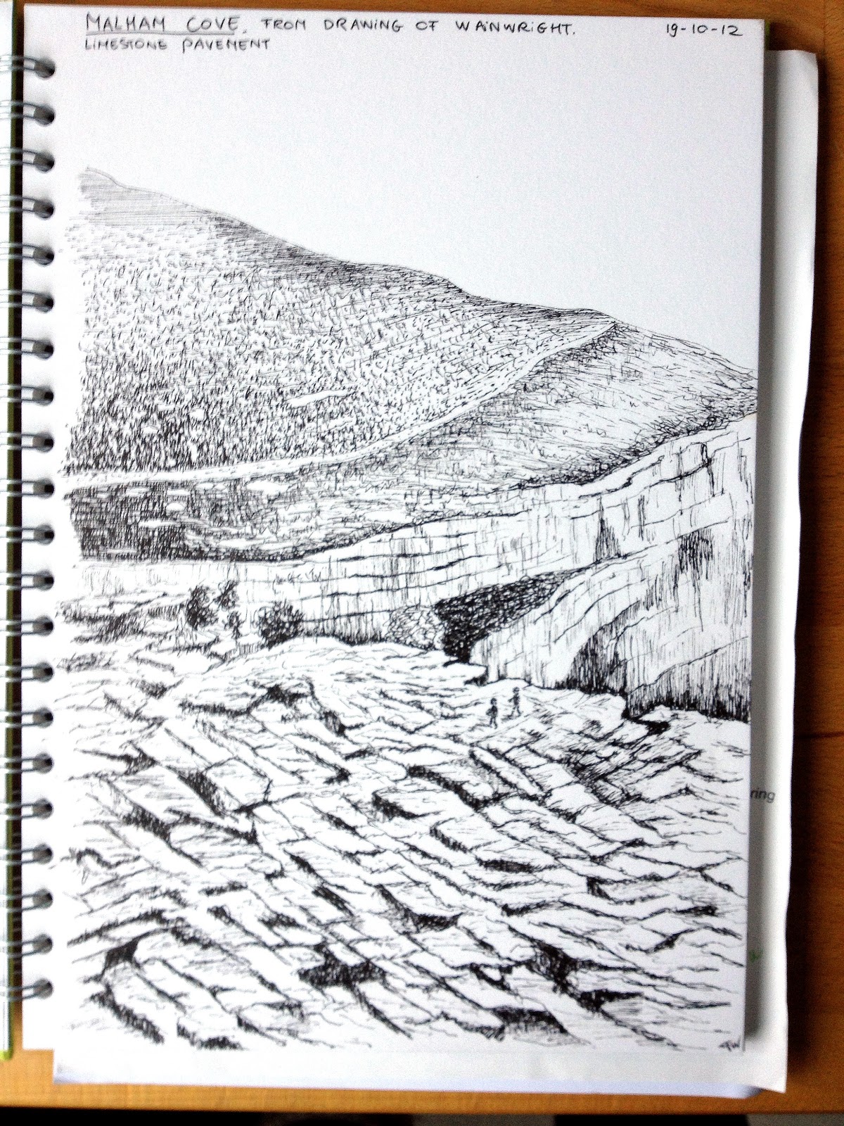 Fenfolio: Limestone Country