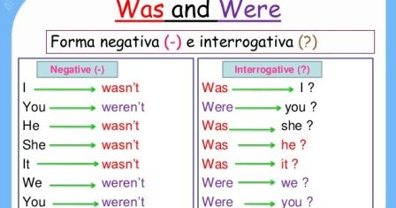 ENGLISH LOPE DE VEGA: WAS / WERE